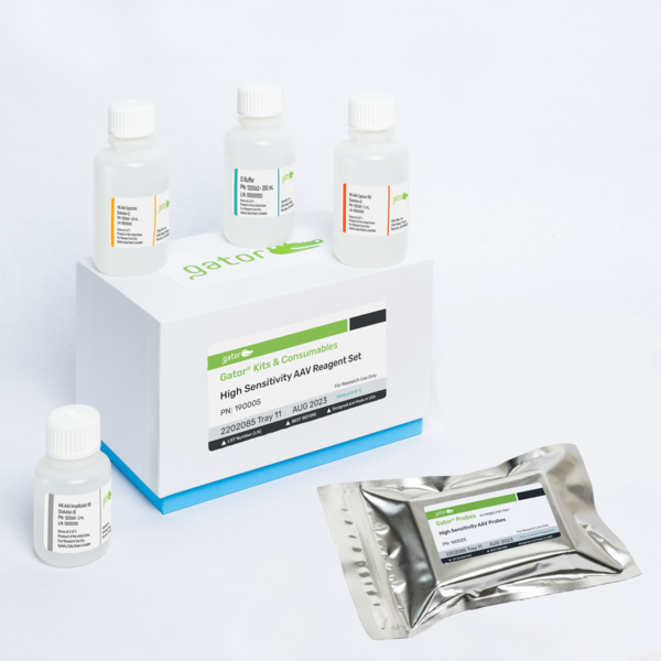 High Sensitivity AAV Kit| Gator Bio